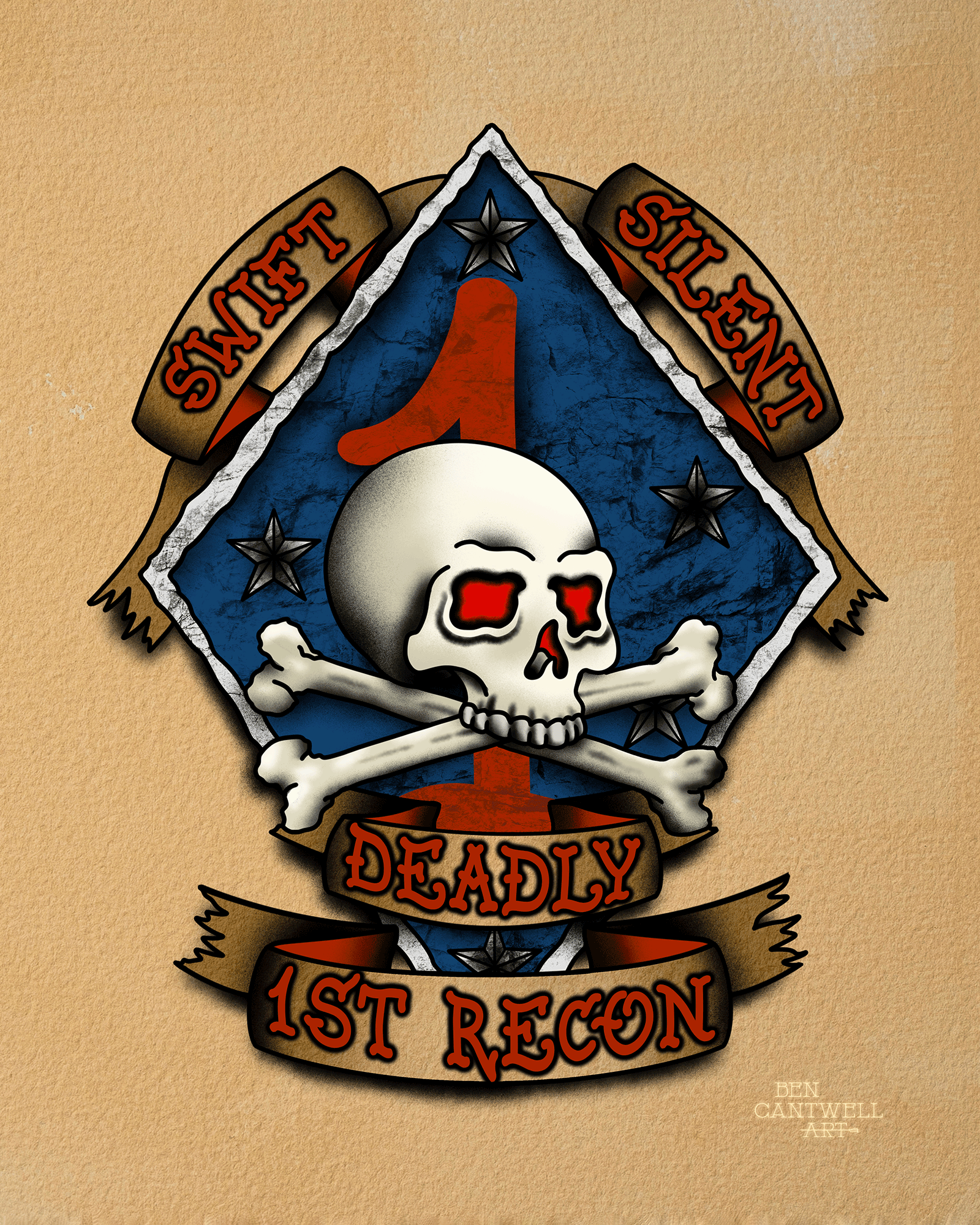 1st Reconnaissance Battalion – pltdaddy