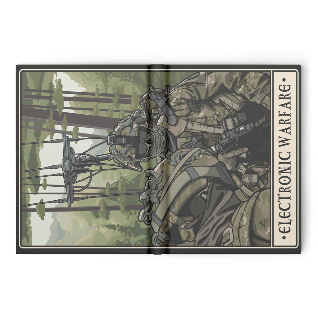 Electronic Warfare Notebook – pltdaddy